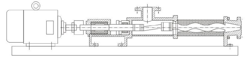 Sanitary Single-Screw Pump YUY-G - Zhejiang Yuanya Pump Co., Ltd.